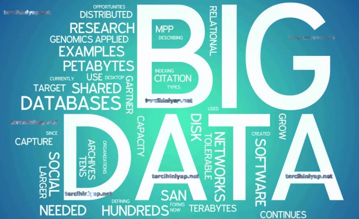 Big Data Nedir? Kullanım Alanları Nelerdir? - Tercihini Yap